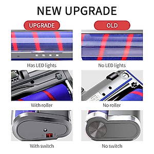 E.LUO Floor Head Soft Roller Brush Compatible with Dyson V7 V8 V10 V11 V15 Vacuum Cleaners Parts Rotatable Motorhead
