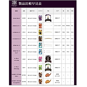 AB Automatic Beauty Double Eyelid Tape Imported from Japan 80pcs