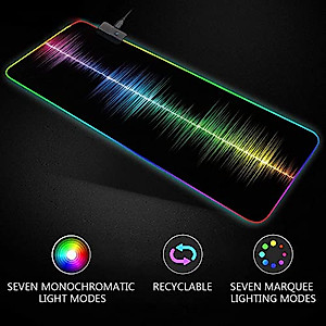 Gaming Mouse Pads Green Hexagon Texture Pattern RGB Gaming Mouse Mat LED Glowing Computer Keyboard Carpet XXL with 14 Lighting Modes Desk Pad,400x800mm