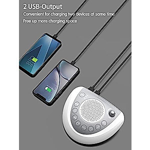 Sound Machine, White Noise Machine for Sleeping Adults Baby Kids, Portable Sound Therapy with 24 Soothing Sounds, Timer&Memory Function, Plug in or Battery Operated, 5 Volume Levels, USB Charge Port