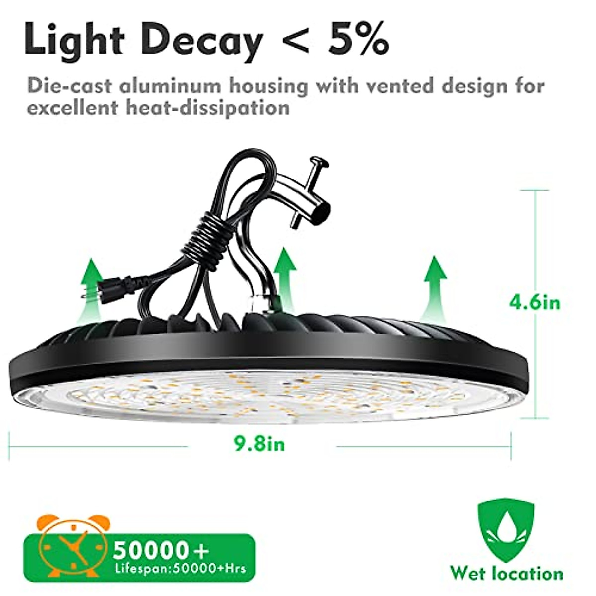 bulbeats Upgrade UFO LED High Bay Light,100W (14000lm Eqv.400W MH/HPS) High Bay LED Lights, 5000K ETL Listed IP65 Commercial Warehouse Light Energy Saving Upto 760KW*4/Y(5Hrs/Day)- 4Pack