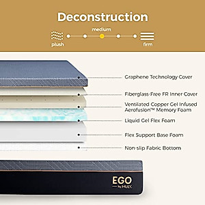 EGO Copper Queen Memory Foam Mattress 12 Inch, Copper Gel Infused Mattress Bed in A Box CertiPUR-US Certified Made in USA, Medium Plush, Darkgray