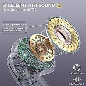 Wireless Earbuds, Bluetooth Earbuds with 4 HD Mic, 2023 Light Weight in-Ear Bluetooth 5.3 Headphones, 40Hrs Playtime Ear Buds with LED Charging Case/IP7 Waterproof/Sport Earphones for Android iOS