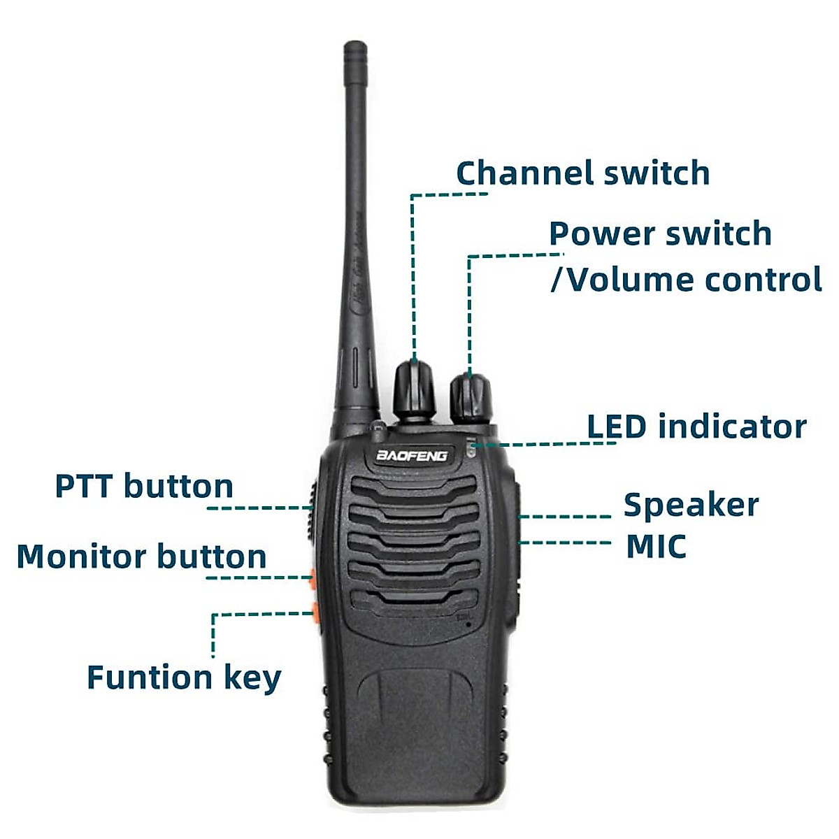 BAOFENG BF-888S Radio Handheld Two Way Radio UHF Portable Walkie Talkies for Adults, Hiking Biking Camping (2 Pack)