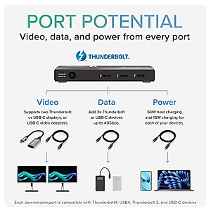 Plugable Thunderbolt 4 Hub, Data, Video, and Power on All Ports - 40 Gbps, USB-C to 4K HDMI Adapter, Laptop Charging, Compatible with Mac, Windows, Thunderbolt 4, USB4, Thunderbolt 3, USB-C Devices