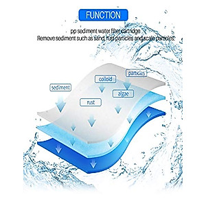 CFS COMPLETE FILTRATION SERVICES EST.2006 GE GXWH04F GXWH20F GXWH20S GXRM10 GX1S01R Compatible Filters, 5 Micron Water Filter Cartridges, 6 Pack, GXWH04F, GXWH20F, GXWH20S by CFS