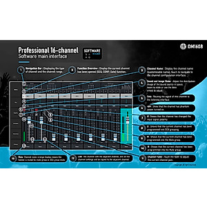 PSG AUDIO DM-1608 14-Channel 4-Aux Out Portable Touchscreen Digital Mixer App control for iPad, Android Tablet, PC, Laptop, with Integrated Wi-Fi, built-in effect engine (Designed in USA)
