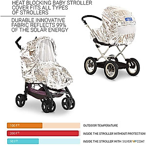 Silver Coat Heat Blocking Adjustable Sun Reflective All-weather Cover for the baby stroller body which reduces in half inside it. Also it’s a waterproof dustproof snowproof cover,
