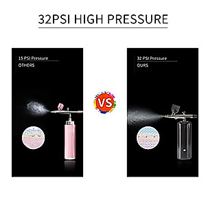 Airbrush Kit with Compressor kit 32PSI Cordless Airbrush Rechargeable Portable Dual Action Barber Airbrush Compressor, Air Brush for Painting, Model, Nail, Makeup, Barber. (Black)……