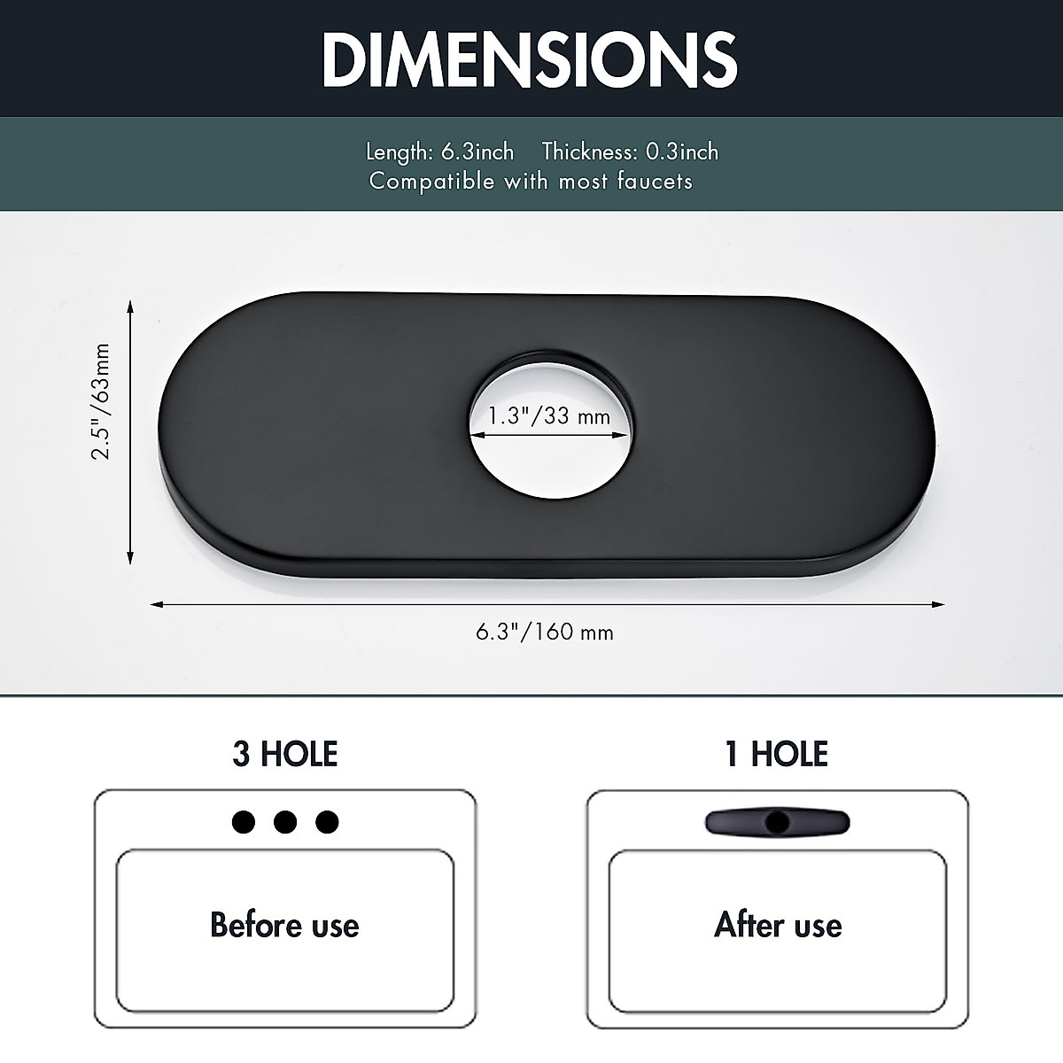 6 Inch Faucet Deck Plate for Bathroom Sink - Universal Fit for 1 Hole or 3 Hole 4 Inch Centerset Basins - Escutcheon Faucet Plate - Stainless Steel Faucet Hole Cover(Matte Black)