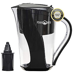 Reshape Water Alkaline Water Pitcher Filter Replacement Cartridge (5 Pack)