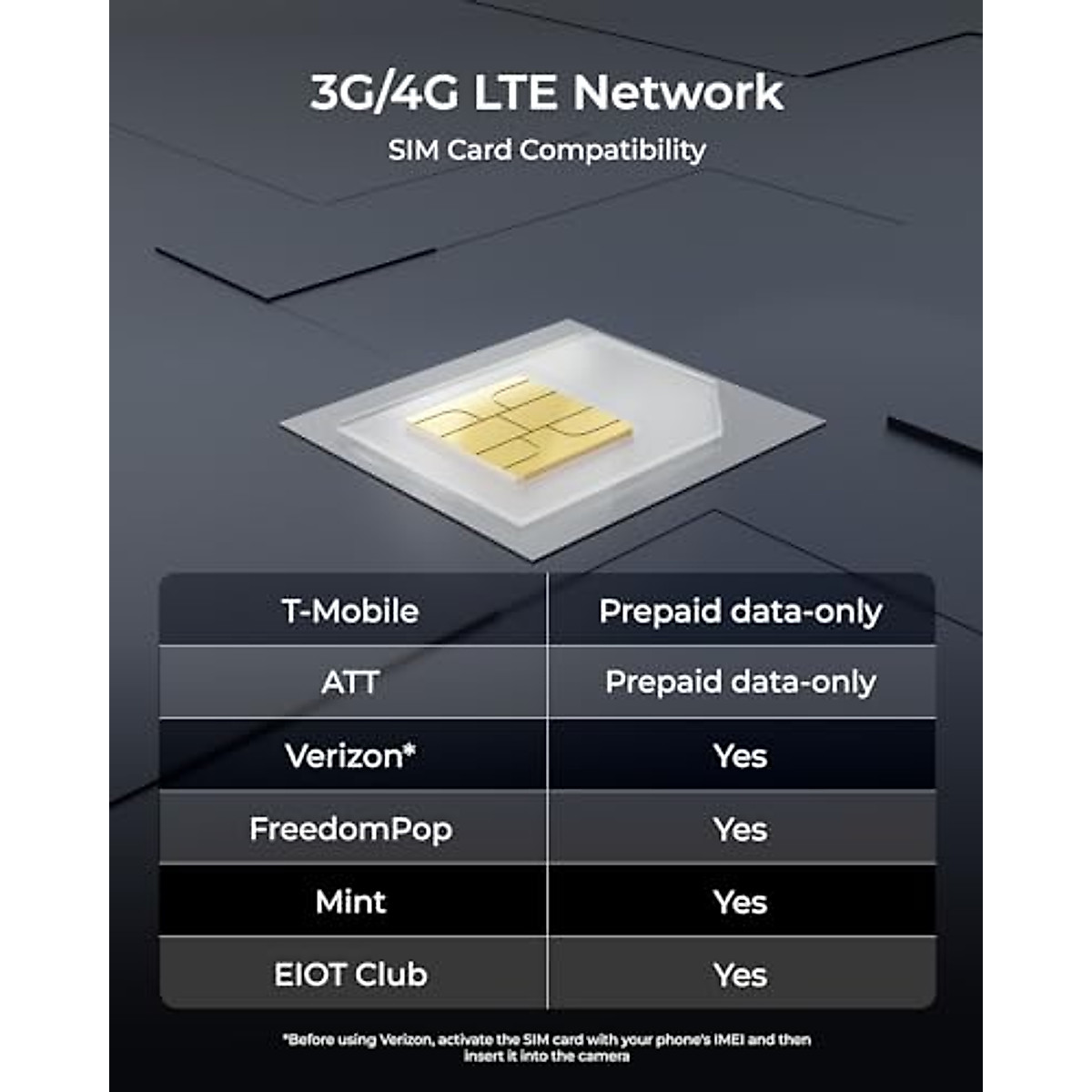 REOLINK TrackMix LTE+SP - 4G Cellular Security Camera Outdoor, No WiFi Needed, 2K PTZ Camera with Auto Tracking, 6X Hybrid Zoom, Wireless Solar Powered, Color Night Vision with Spotlight, AI Detection