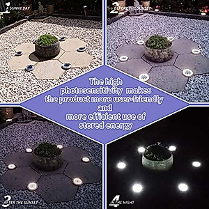 SOLPEX 12 Pack Solar Ground Lights Outdoor, Waterproof 8 LED Solar Powered Disk Lights Outdoor Garden Landscape Lighting for Yard Deck Lawn Patio Pathway Walkway (White)