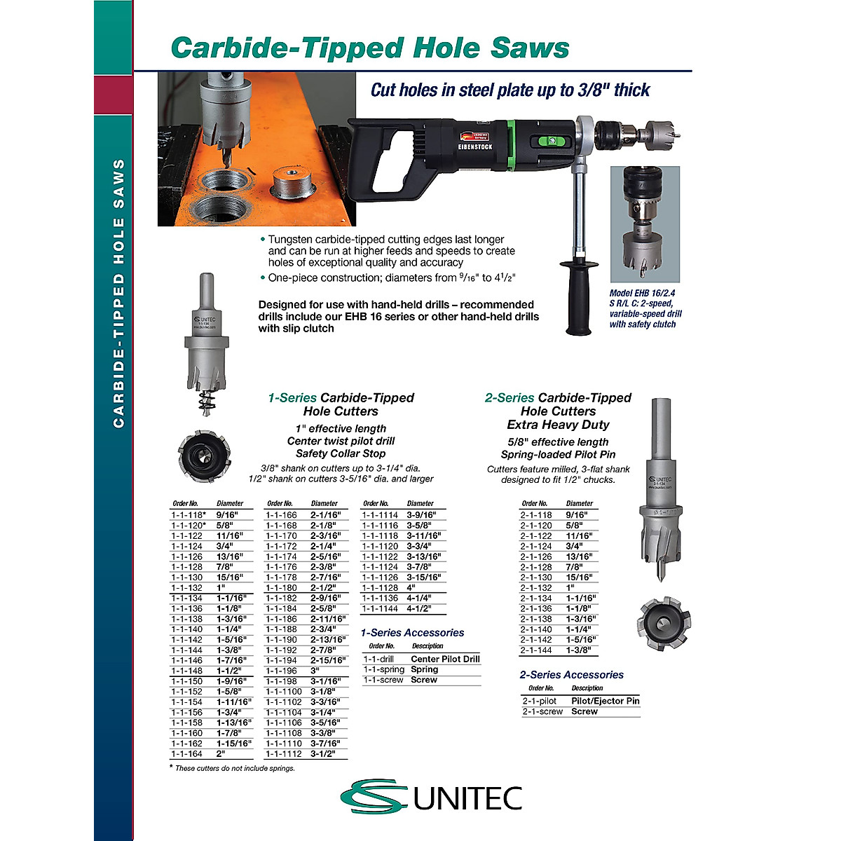 CS Unitec 2-Series Professional-Grade Tungsten Carbide-Tipped Hole-Saw for Metal 1-1/16" (2-1-134)