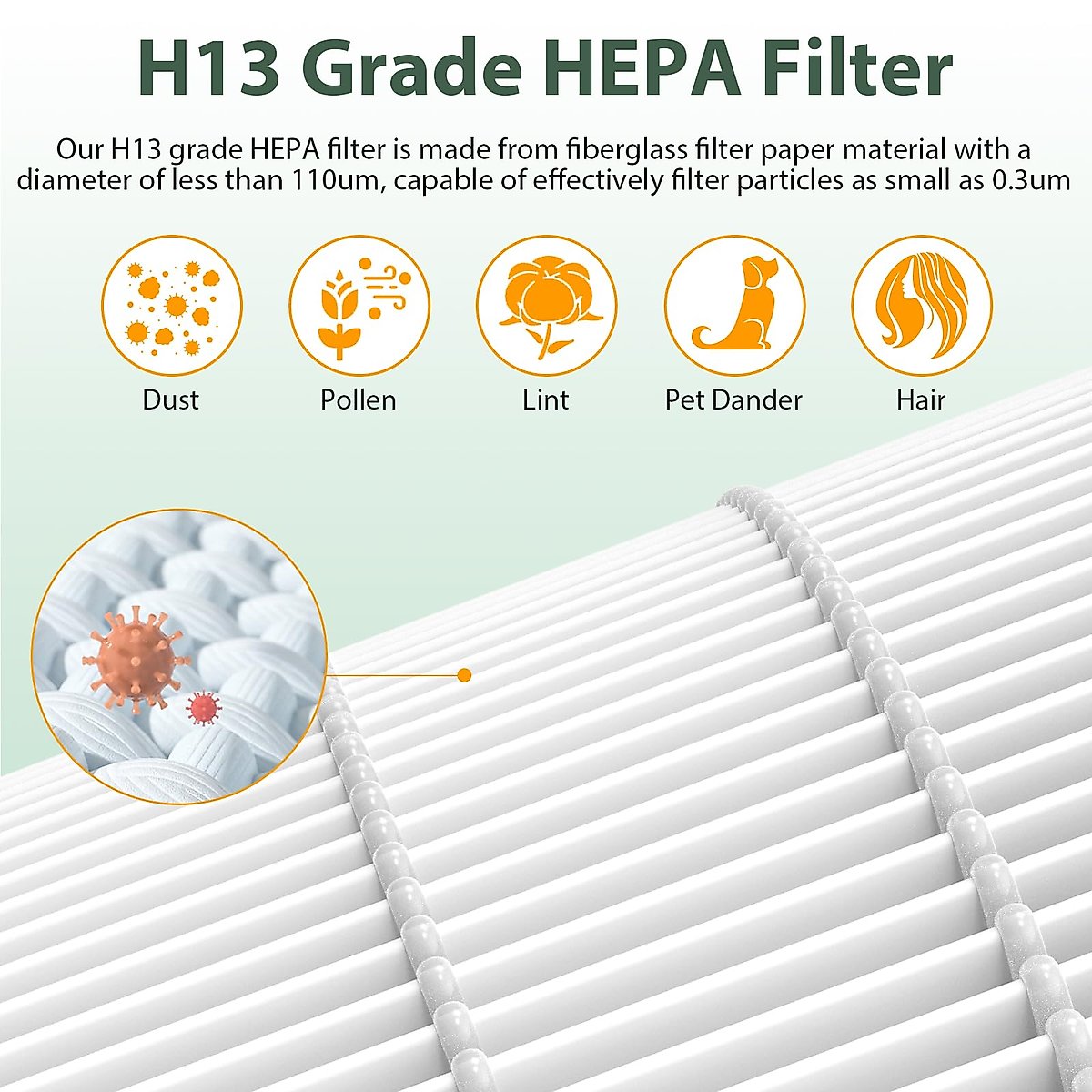 M02 Replacement Filter Compatible with MOOKA M02 Air Purifier, H13 True HEPA Filter, 3-in-1 Pre-Filter, HEPA Filter, High-Efficiency Activated Carbon Filter Filtration System, 2 Pack