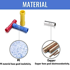 Qibaok 300 PCS Butt Splice Crimp Connectors Insulated Electrical Straight Wire Terminal Connectors 10-22AWG
