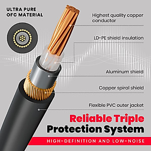 Miracle Sound Guitar Cable for Pedalboard Effects with Right Angle Plug Ideal Electric Guitar and Bass Livewire Guitar Patch Cable 3-Pack (3 Feet)