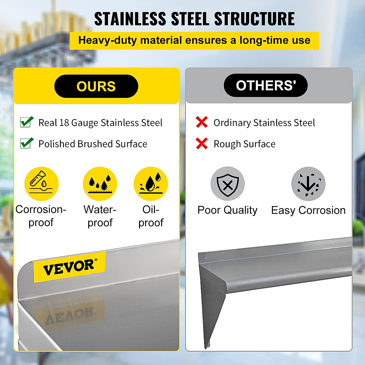 VEVOR Stainless Steel Wall Shelf, Commercial Wall Mount Shelving w/Backsplash and 2 Brackets for Restaurant, Home, Kitchen, Hotel, Laundry Room, Bar