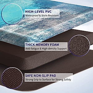 ASPMIZ Kitchen Mat 2 PCS - Cushioned Anti-Fatigue Kitchen Rugs Non Slip Memory Foam Kitchen Mats and Rugs Turquoise Kitchen Floor Comfort Mats for Home, 18'' x 48'' + 18'' x 30'', Beveled Edge