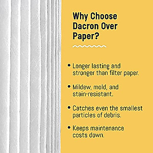 SUNSET FILTERS Type VI Spa and Hot Tub Filter Replacement Cartridge - for Coleman SaluSpa Filters, Bestway Filter, Lay-Z Spa, Intex, S1 Filter Replacement, Spa Filter Replacement (6-Pack)