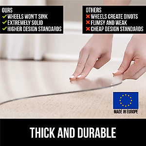 Gorilla Grip Desk Chair Mat, No Divots, Rolling Chairs Glide Easy, Heavy Duty Studded, Protects Carpeted Floor Under Desks, Transparent Mats for Office, Home and Gaming Floors, with Lip 48x36, Clear