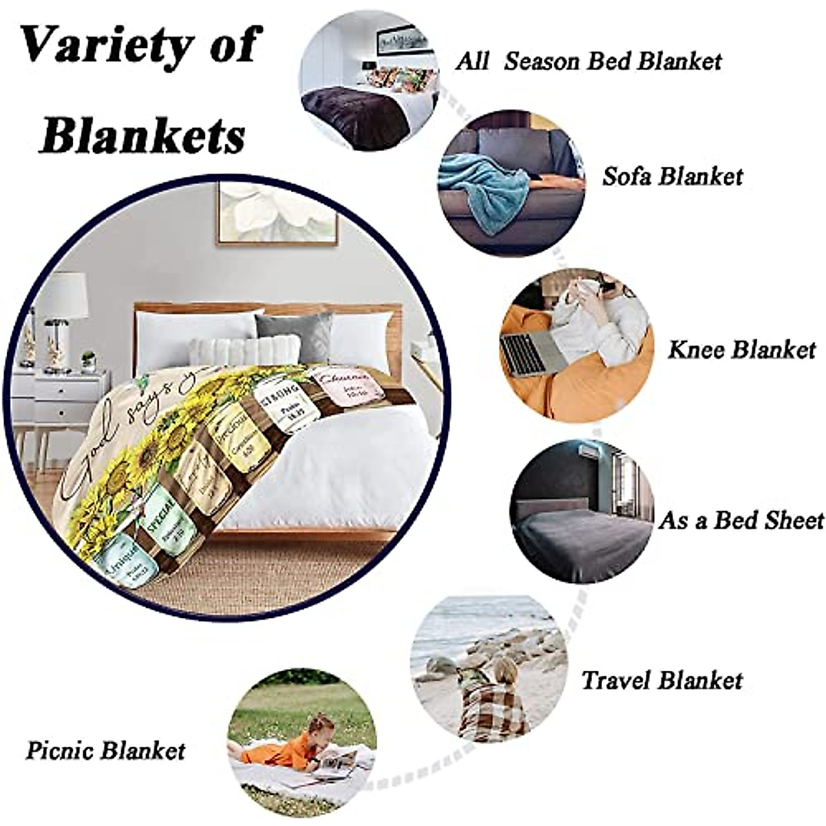 Sunflower Healing Blanket for Women ,Inspirational Quote God Says You are Hummingbird Design Sherpa Throw Blankets for Kids and Adults Cozy Blankets 50X40 inch