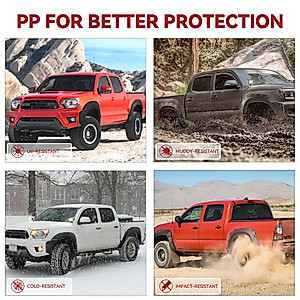 LEDKINGDOMUS Fender Flares Kit Compatible for 1999-2007 Ford F-250 / F-350 / F-450 Super Duty, UV Protected Dura-Flex Material Smooth Black Finish Front Rear Fenders Pocket Rivet Style 4pcs