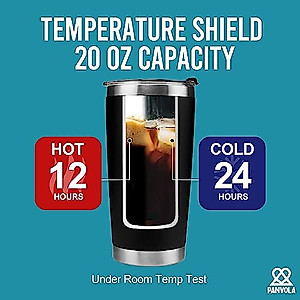 Pastor Warning Anything You Say Or Do Could Be Used In Sermon Vacuum Insulated Tumbler 20oz Funny Stainless Steel Drinkware Preacher Minister Appreciation Ordination Christmas With Straw Lid