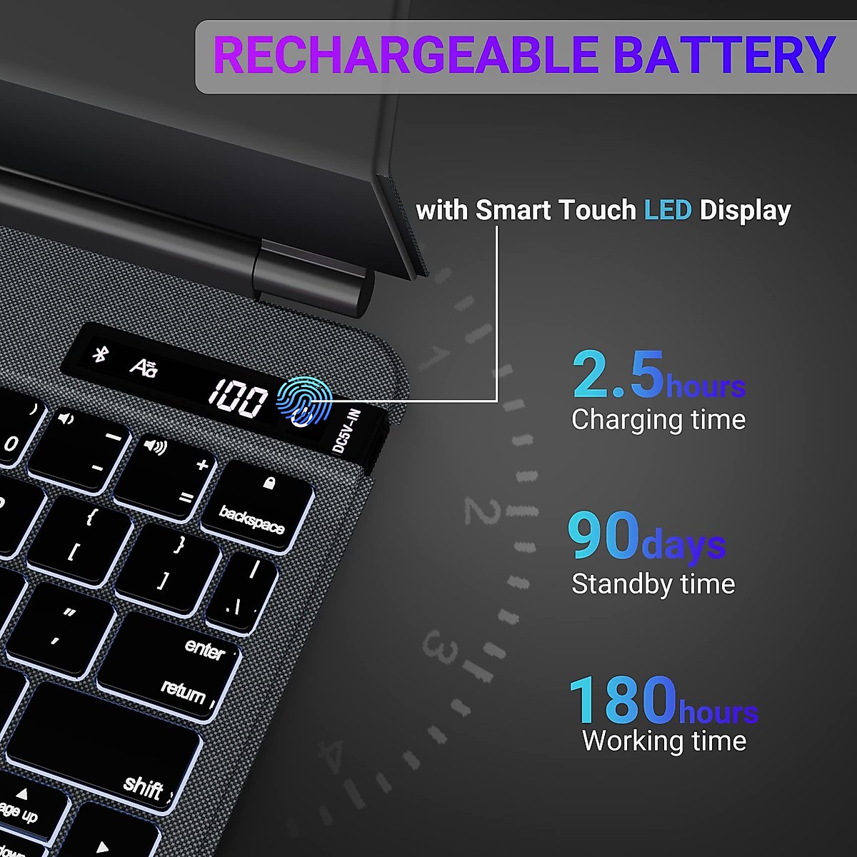 edaiser Magic iPad Keyboard Case; 10.9 inch 2022 iPad Air 5th 2020 4th Generation and iPad Pro 11 3th 2nd 1st Gen 2021 2018 Smart Touch Keyboard with Trackpad Bluetooth Backlit Folio Magnetic Leather