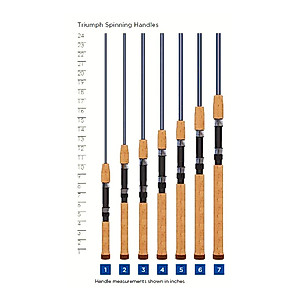 St. Croix Rods Triumph Spinning Rod, 6'0", MF