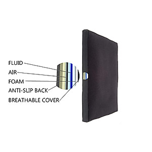 PURAP Lumbar and Back Cushion - for Office Chairs, Cars, Trucks, Wheelchairs - with Pressure Relief Fluid 3D Flotation Technology – 18 x 16 x 1.5 inches