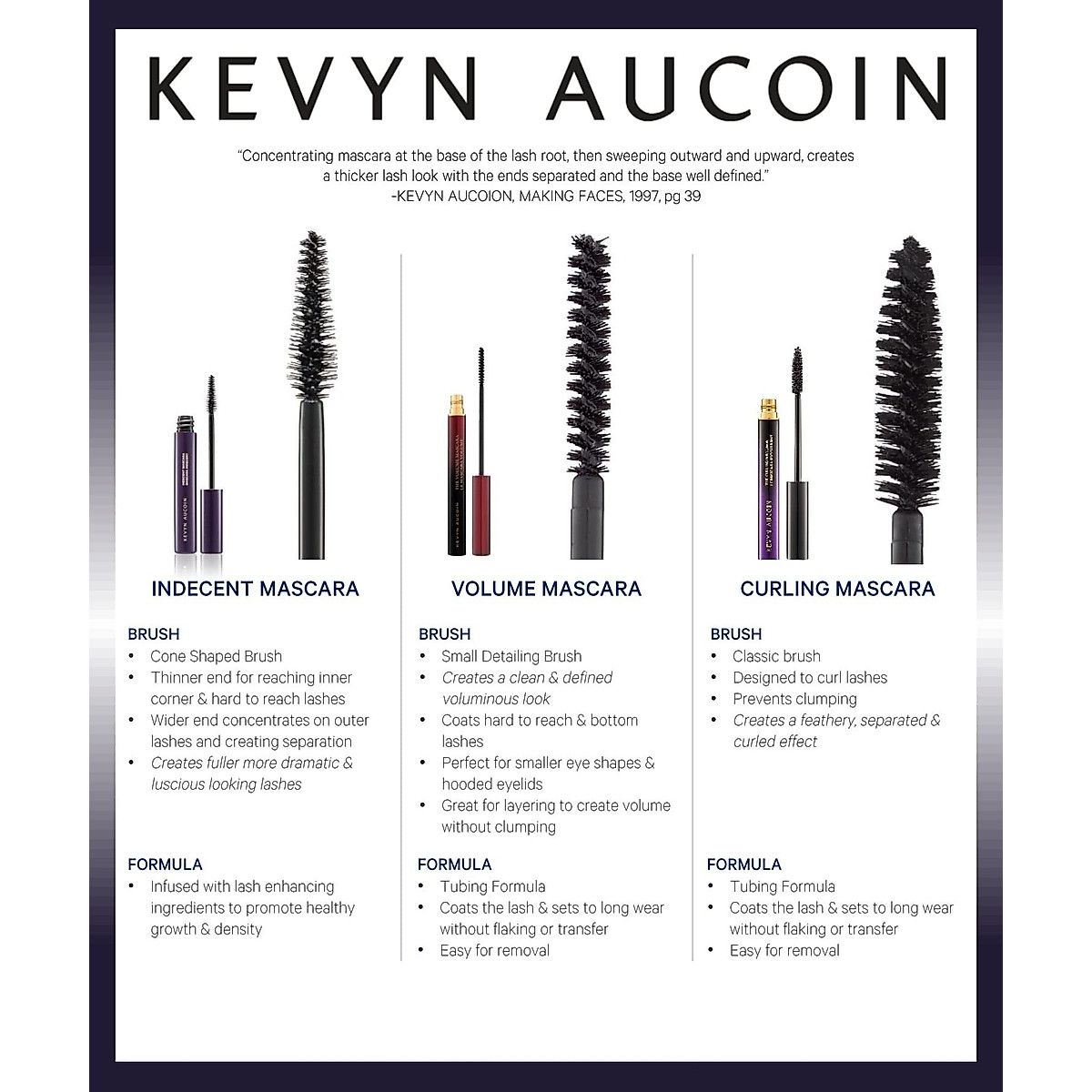 Kevyn Aucoin Indecent Mascara, Black: Thin cone-shaped brush. Creamy lash condition formula. Dramatic and natural look. Long wear. Clump & flake-free. Pro makeup artist go to for defined fuller lashes