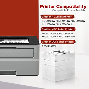 Toner Kingdom Compatible TN760 Toner Cartridge and DR730 Drum for Brother TN760 TN-760 TN730 TN-730 DR730 for Brother HL-l2395dw HL-L2350DW MFC-L2710DW Printer (2 Toners, 1 Drum Unit)