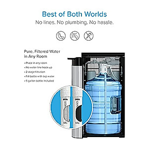 Brio 520 Series No Line Bottom-Loading Water-Cooler with Built-in 2 Stage Water-Filter