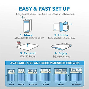 14 Inch King Cooling Mattress, Cooling Gel Memory Foam Mattress in a Box, CertiPUR-US Certified Made in USA, Medium Double Firm Mattress for Pressure Relief, White