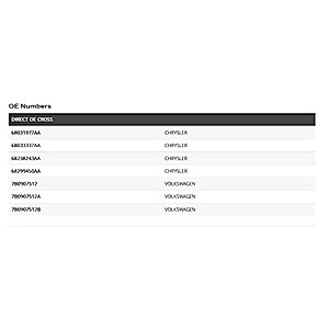 Dorman 604-024 HVAC Blend Door Actuator Compatible with Select Models