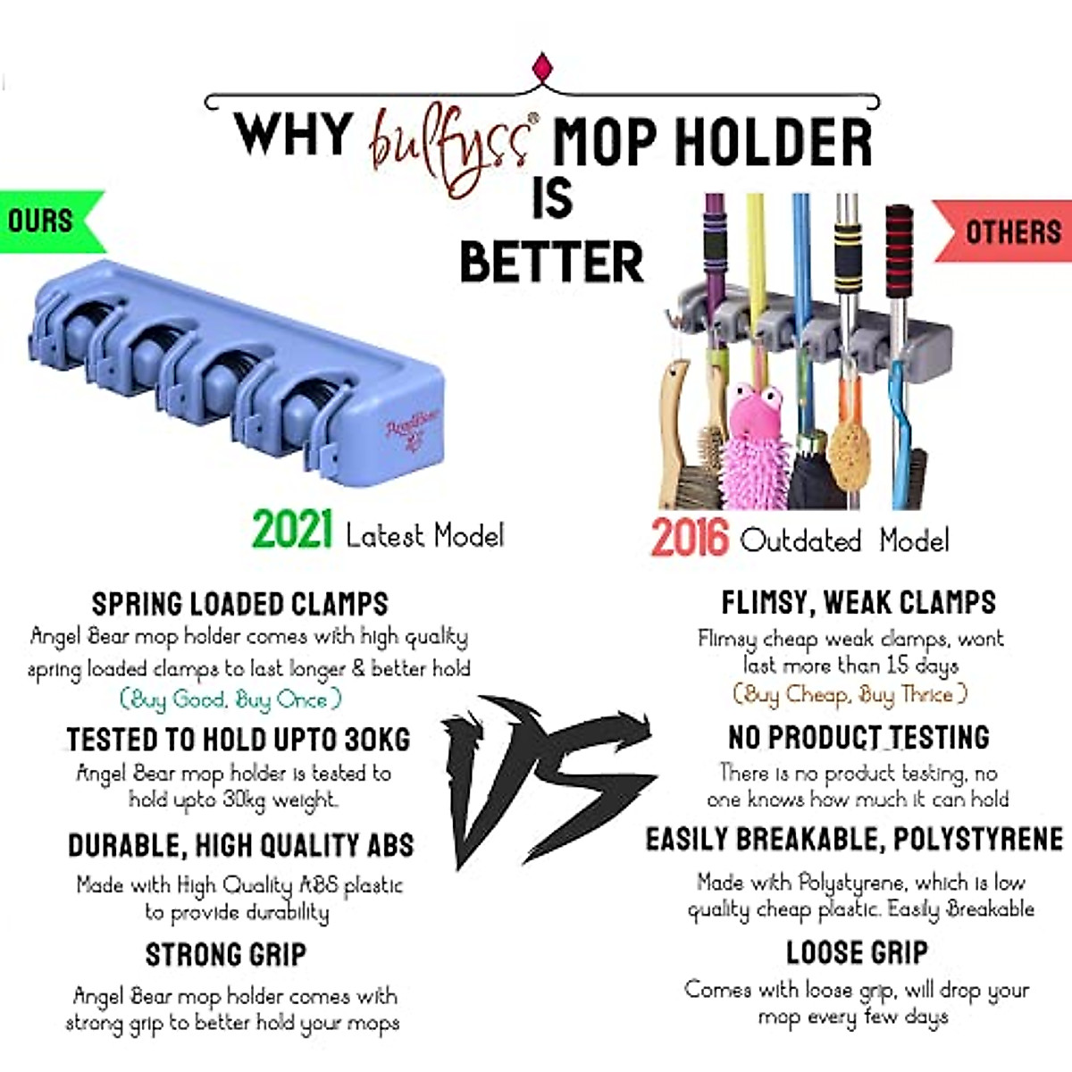 Angel Bear Mop Holder and Broom Holder, 4 Slot Position with 5 Hooks Garage Storage Holder Wall Mounted, Plastic, Multicolour, Standard