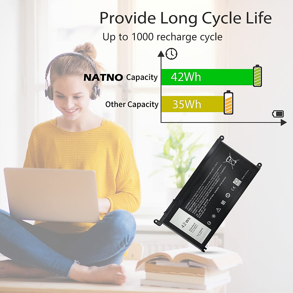 NATNO WDX0R Laptop Battery for Dell Inspiron 13-5000 15-5000 15-7000 17-5000 Series 7378 7368 5368 5378 5379 7560 7569 7570 7579 5565 5567 5568 5578 5767 5765 [42Wh 11.4V 4Cell]