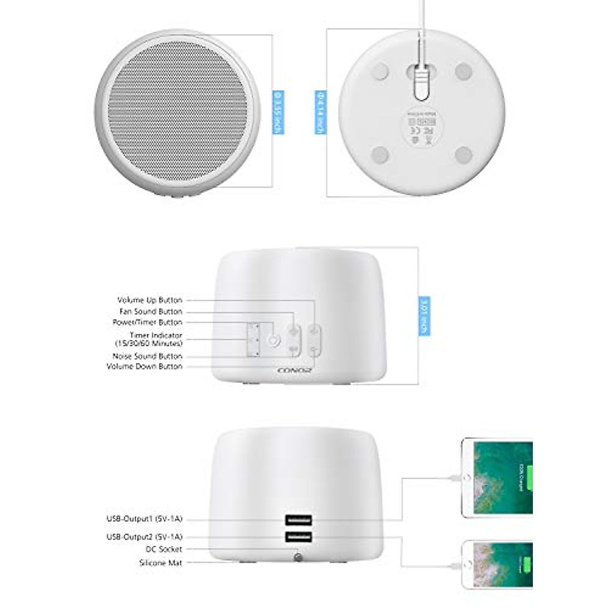 White Noise Machine, Conor High Fidelity Sound Machine for Sleeping, Baby, Office Privacy - with 24 Unique Fan & White Noise Sounds, Sleep Timer, 2 USB Charge Port