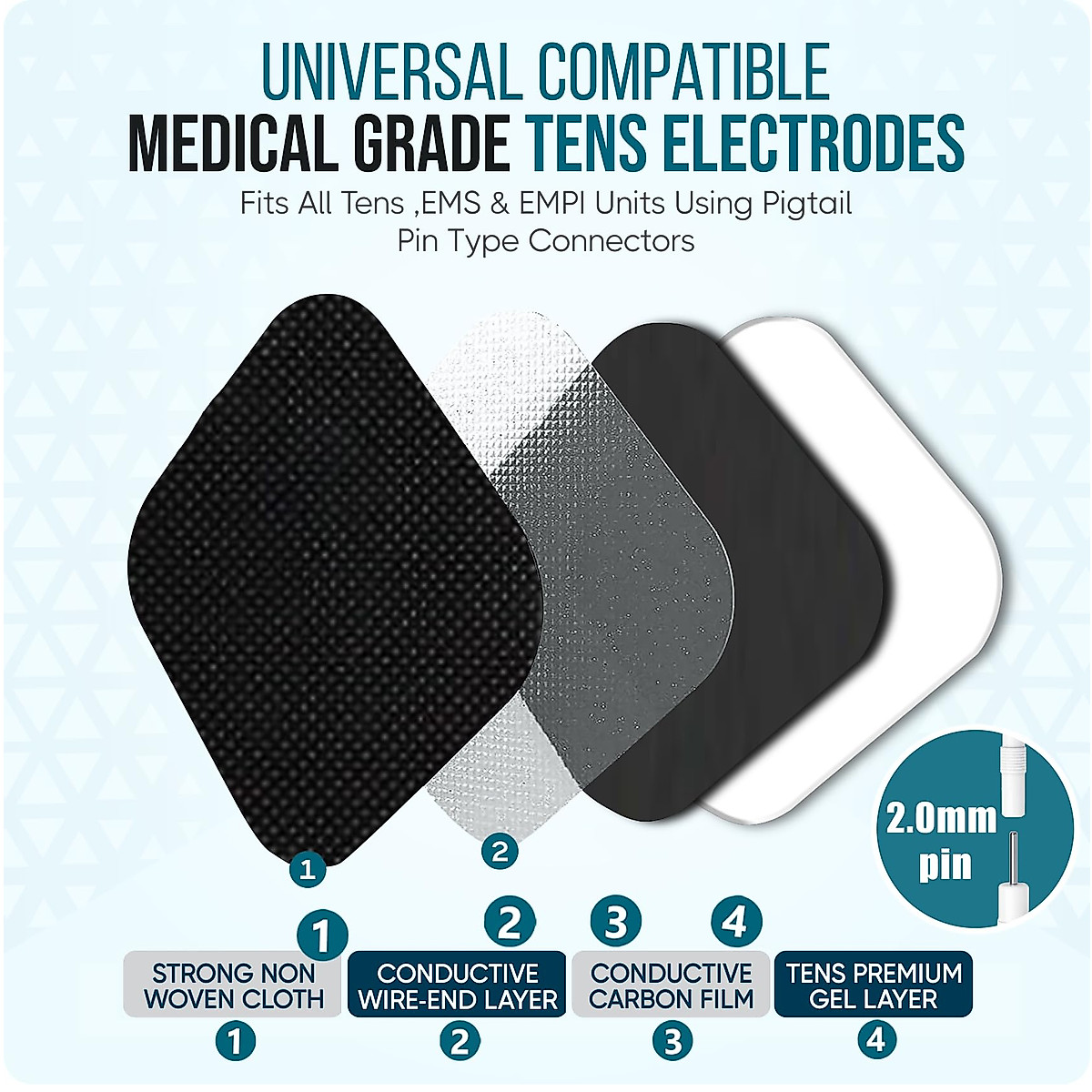 TENS Unit Electrode Pads TENS Unit Replacement Pads TENS Pads Replacement Electrodes for TENS Unit Pads Replacement TENS Replacement Pads Compatible with AUVON TENS 7000 Replacement Pads Black