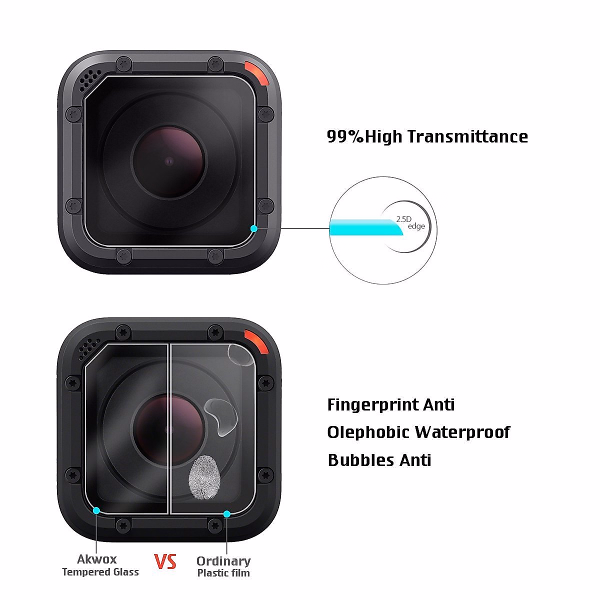 [6 Pack] Tempered Glass Screen Protector for Gopro Hero 4 Session Hero 5 Session (4-Pack) & Lens Cap Cover (2-Pack) by Akwox