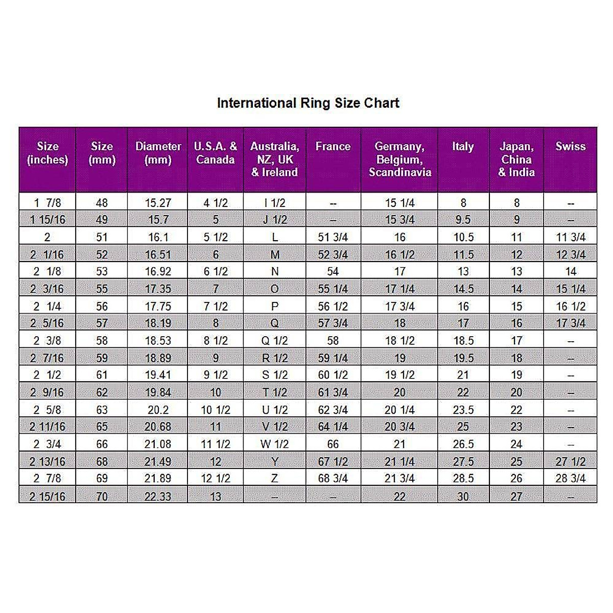 Marimor Jewelry Women's Stainless Steel Rose Gold Princess Cut Champagne Zirconia Cocktail Ring Size 9