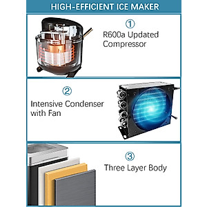 Ice Maker Countertop WANAI Portable Ice Making Machine with Ice Basket & Ice Scoop 33lbs Ice in 24Hrs L&S Bullet Size for Home Kitchen Party Bar