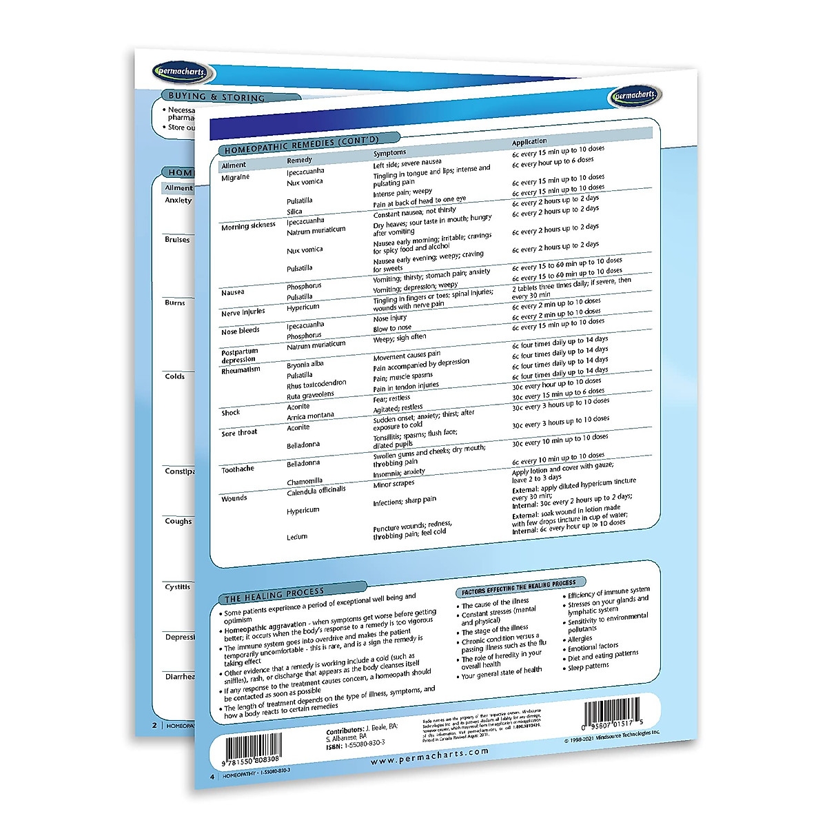 Homeopathy Alternative Medicine Guide - Quick Reference Chart by Permacharts