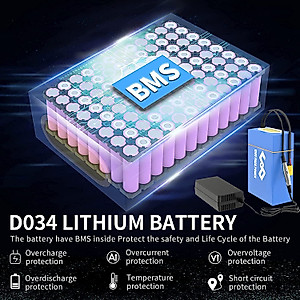 Unit Pack Power Electric Bike Battery - 48V Ebike Battery for 1800W/1500W/1200W/ 1000W Bicycle - Lithium ion Battery for E-Scooter(48V 20Ah)