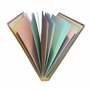 Meadowsweet Kitchens Hard Covered Coupon Organizer- 9 1/2" x 6 1/4" Expanding & Sturdy Coupon Book, Shopping List, Cash, Receipt & Coupon Holder w/ 9 Dividers, Creative Coupon Organization- Wordle