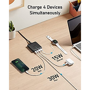 Anker USB C Charger, 543 Charger (65W II), PIQ 3.0 & GaN 4-Port Slim Fast Wall Charger, with Dual USB C Ports (45W Max), for MacBook, USB C Laptops, iPad Pro, iPhone and More