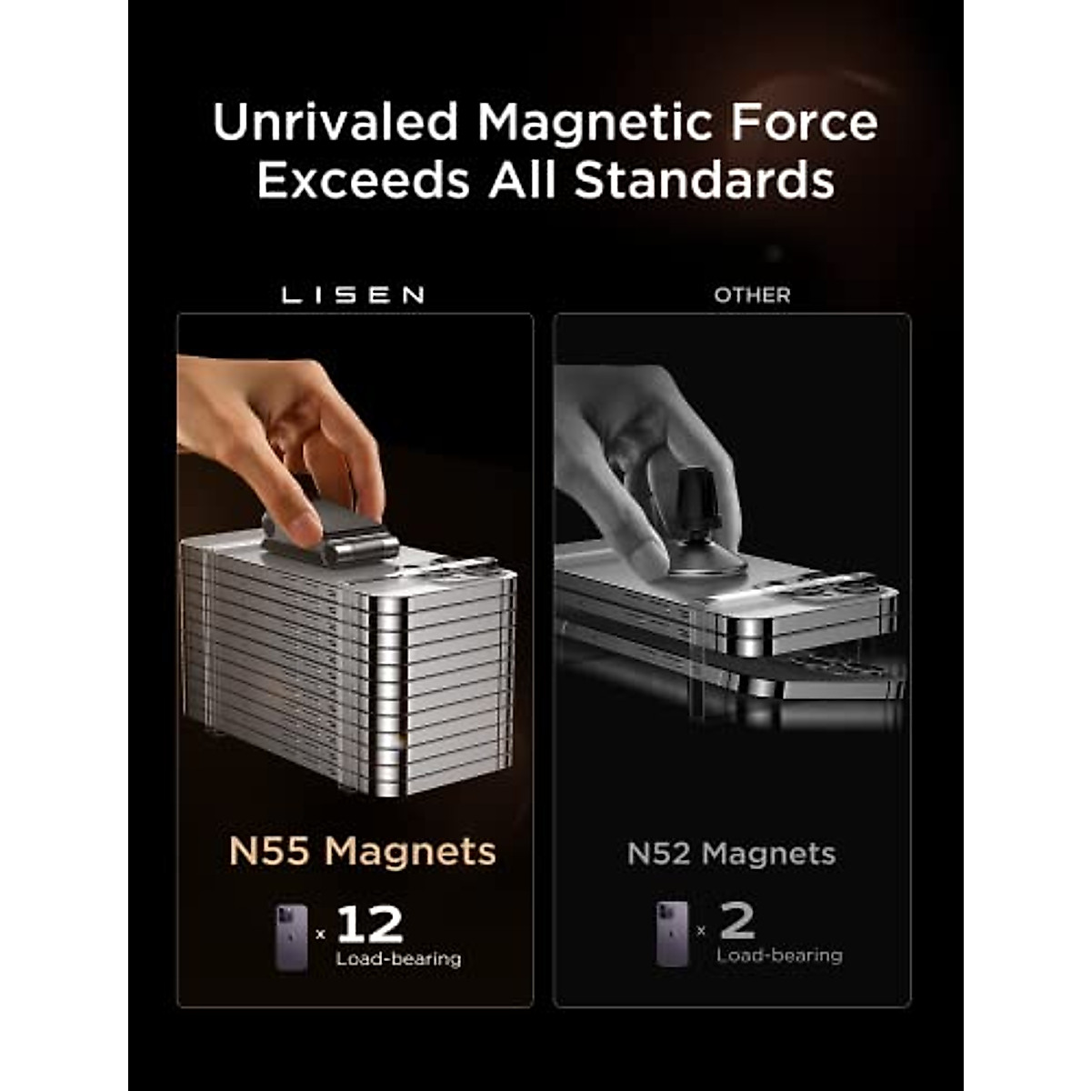 LISEN Magnetic Phone Holder for Car,360° Rotate Alloy Folding Magnetic Car Phone Holder,Metal Magnetic Phone Mount with 2023 Super Magnet,Super Sticker,Easy Installation,Compatible with All Phones