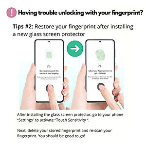 Cbus Wireless [2-Pack] Glass Screen Protector for Samsung Galaxy S22 Ultra