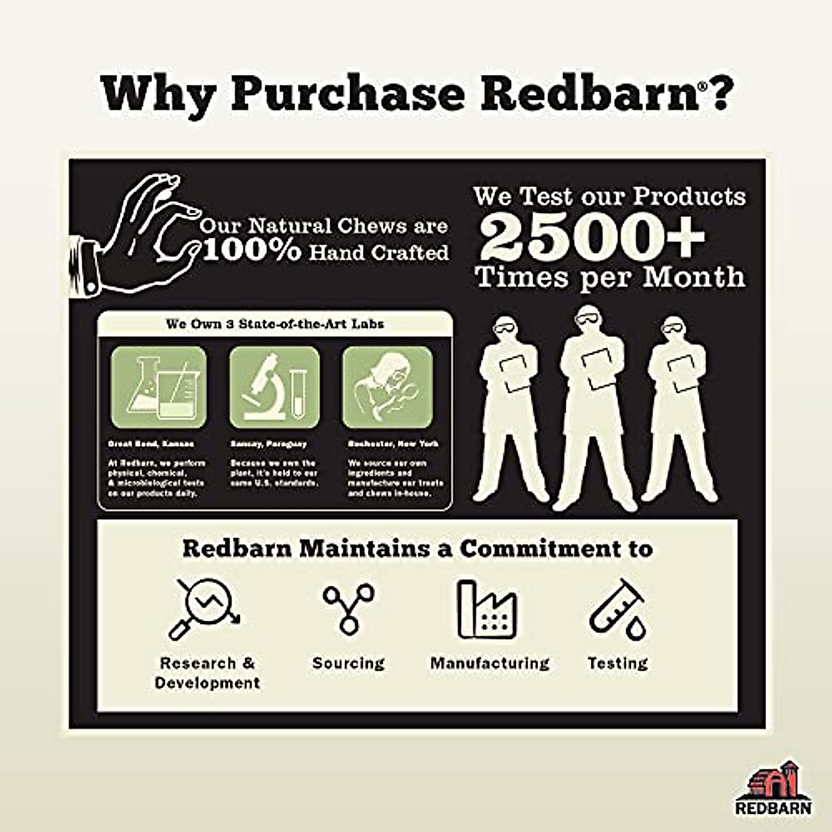 Redbarn Bully Rings 3-Count (Pack of 1)